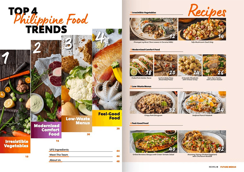 Unilever Food Solutions launches Future Menu Trends Report 2023 • PhilSTAR Life